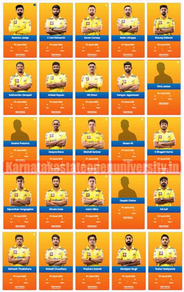 Chennai Super Kings IPL Players List 2025, Retained Players, CSK Full ...