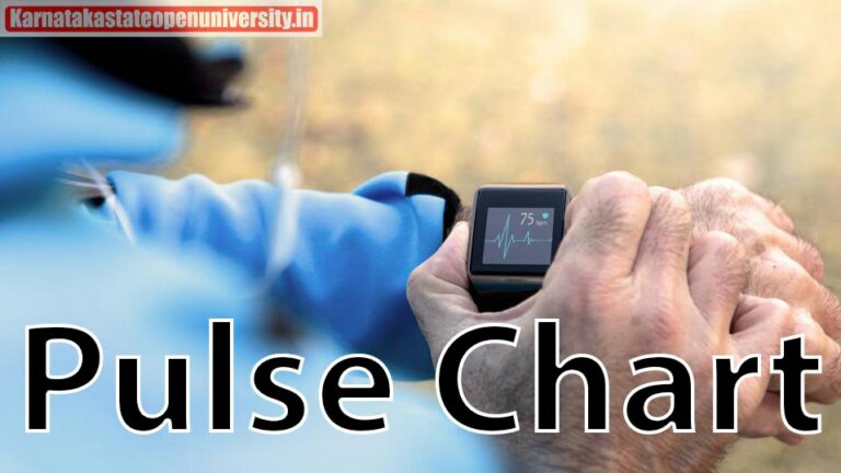 Pulse Chart 2025 Normal, High, Low Heart Rate Chart by Age