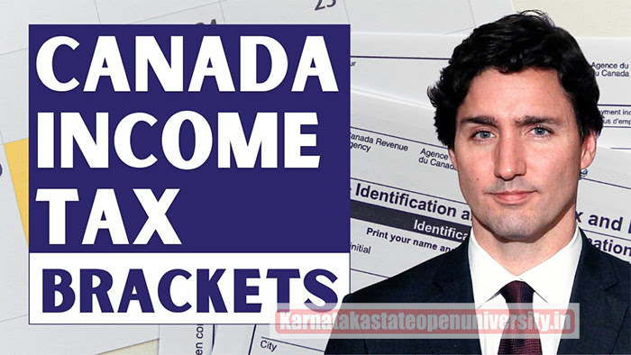 Canada’s Income Tax Brackets for 2025 Explained, Find Maximum Payable Tax