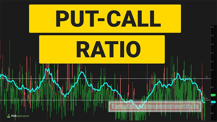 Put Call Ratio (PCR) 2025 Definition, Formula, Calculation & Interpretation